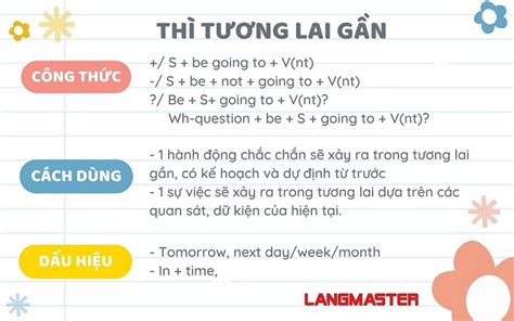 Cấu Trúc Switch Case Trong C Hướng Dẫn Chi Tiết Và Ví Dụ Thực Tế