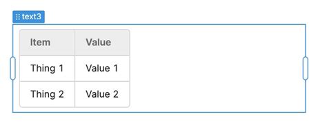 Which Choice Is Better For Conditional Formatting App Building