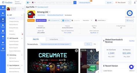 Nur Anis On Linkedin Foxdata Appstoreoptimization Aso Asa Applesearch