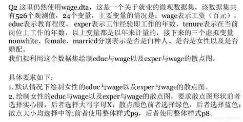 Stata:第二章 简单线性回归模型(重点:绘图)stata Linear Regression 做图 Csdn博客 Stata:第二章 简单线性回归模型(重点:绘图)stata Linear Regression 做图 Csdn博客