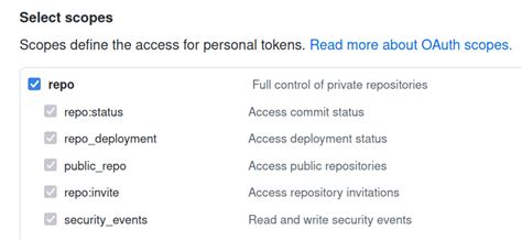 Remote Permission To Git Denied To Github Actions Bot · Issue 71