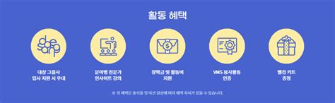대상그룹 지식존중 크루 1기 모집