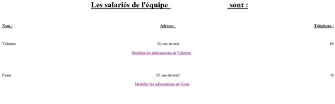 Requête Sql Update Avec Dao Et Jdbc Eclipse Servletsjsp Java