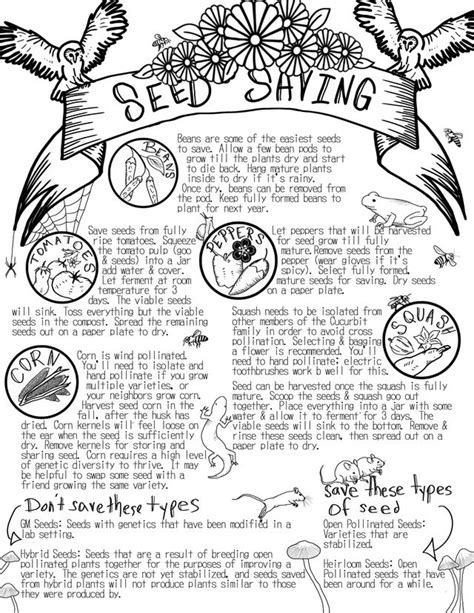 Seed Saving Coolguides