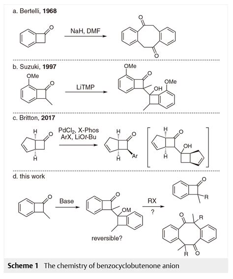 通过苯并环丁酮负离子中间体合成二苯并环辛二酮类化合物 Thieme Publisher China