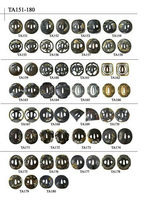 Japanese Tsuba Collection Samurai Ranks How To Identify Tsuba Types