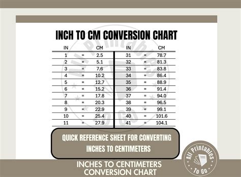 Inch To Centimeter Conversion Chart Printable Measurement Table Pdf