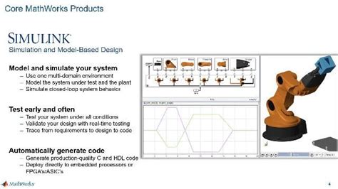 New Ways To Work In Simulink Matlab And Simulink