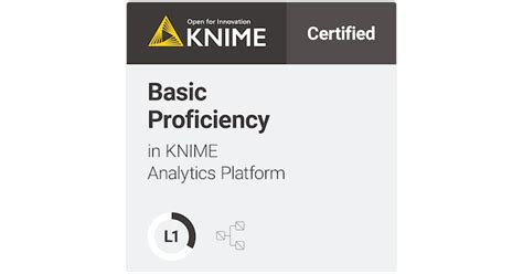 Akmal Azaki On Linkedin Basic Proficiency In Knime Analytics Platform Was Issued By Knime To Akmal