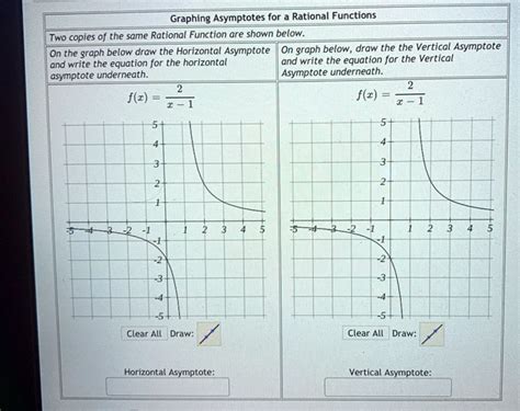 Solved Text Graphing Asymptotes For Rational Functions Two Copies Of