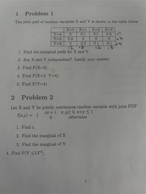 solved the joint pmf of random variables x and y is shown in