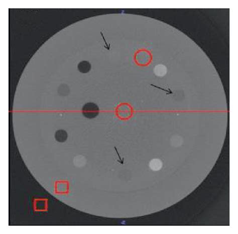Calibration Results A Results Before Correction B Results After Download Scientific