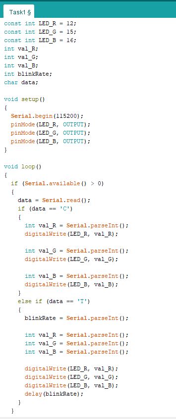 How To Control The Leds Flash Using Serial Monitor Programming