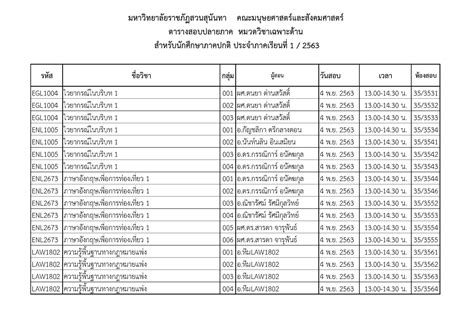ตารางสอบปลายภาค สำหรับนักศึกษาภาคปกติ ฝ่ายวิชาการ คณะมนุษยศาสตร์และสังคมศาสตร์ มหาวิทยาลัย