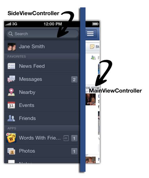 Iphone Understanding The Mvc Design Pattern In Cocoa Touch Stack