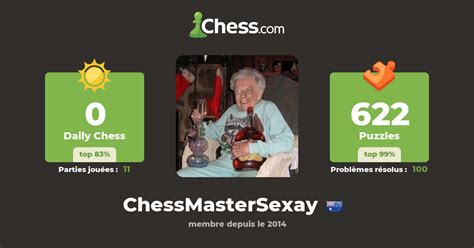 Chessmastersexay Profil