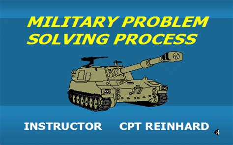 Military Problem Solving Process 7 Step Guide
