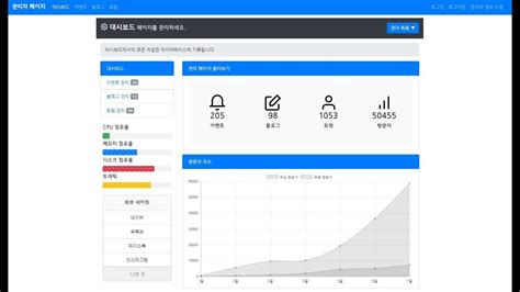 유료 강의 부트스트랩 4와 함께하는 웹 디자인 마스터 코스 강의 및 강사 소개 Bootstrap 4 Web Design