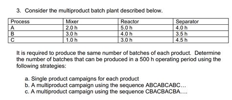 3 Consider The Multiproduct Batch Plant Described