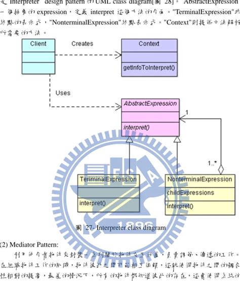 系統架構設計 多媒體編輯工具系統設計與實作 視覺化劇情呈現需求編輯器