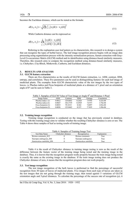 Herb Leaves Recognition Using Gray Level Co Occurrence Matrix And Five Distance Based Similarity
