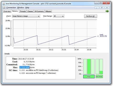 Cassandra Java Heap Space Issues With Phpcassa Stack Overflow