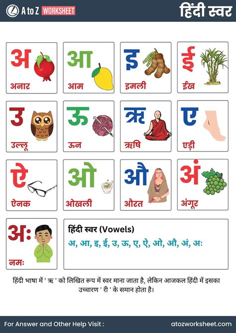 Hindi Worksheet For Class 1 कक्षा १ के लिए वर्कशीट A To Z Worksheet