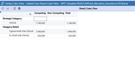 Linked Cube Views In Onestream And Drilling Down To Source Data Blogs