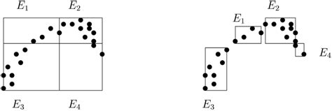 Boundary Refinement Download Scientific Diagram