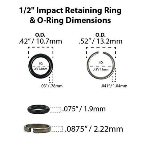 China Cheap Impact Socket Retaining Ring Manufacturers Suppliers Factory Custom Service