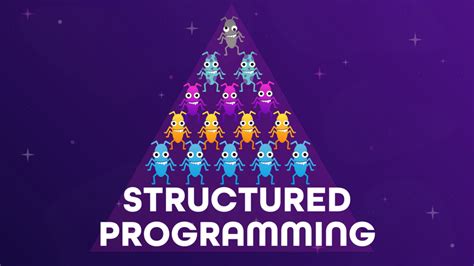Structured Programming Ministry Of Testing