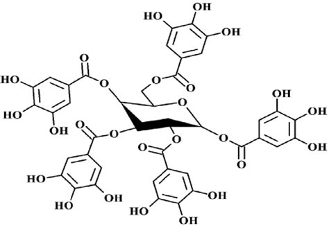 6 The Structure Of Hydrolysable Tannin From Chestnut Wood Download Scientific Diagram