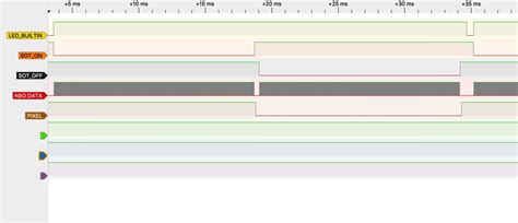Ws2812b Without Libraries Page 2 Programming Arduino Forum
