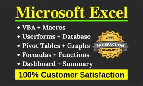 Automate Excel Sheets Create Pivot Table And Slicers By Abdulexcel