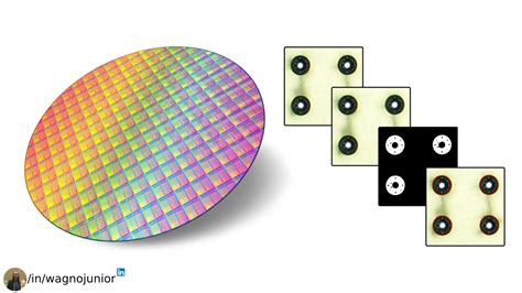 Wafer Inspection With Computer Vision A Brief Introduction