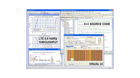 W1910et Systemvue Lte Baseband Verification Discontinued Keysight