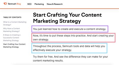 How To Write A Conclusion That Drives Engagement