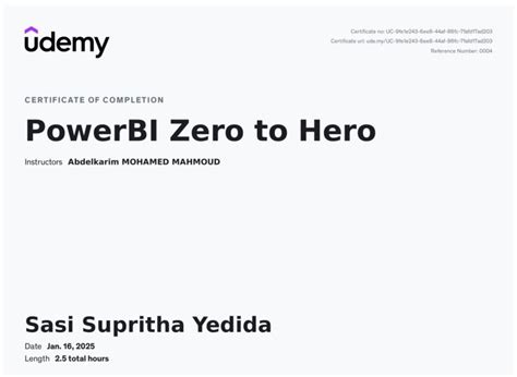 Udemy Powerbi Datavisualization Businessintelligence… Sasi Supritha