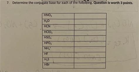 Solved Determine The Conjugate Base For Each Of The Chegg Com