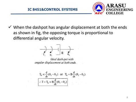 Transfer Function Of Mechanical Rotational System PPTX