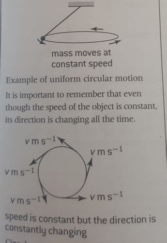 Topic Circular Motion And Gravitation Flashcards Quizlet