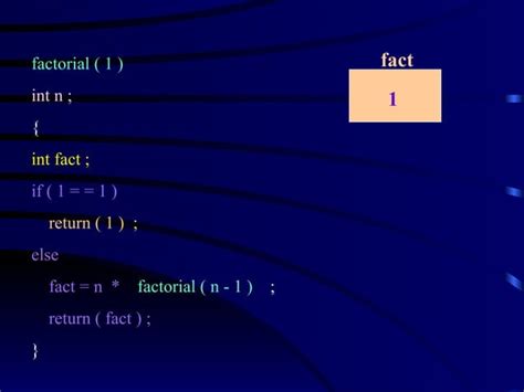 Recursion In C Ppt