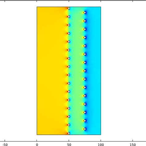 Flow Field Variation Inside The Rod Grid Inertial Separator Download Scientific Diagram