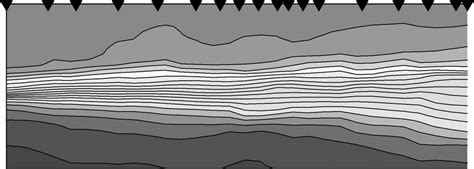 Temperature Contour Plots For Two Lakes Temperature Profiles Were