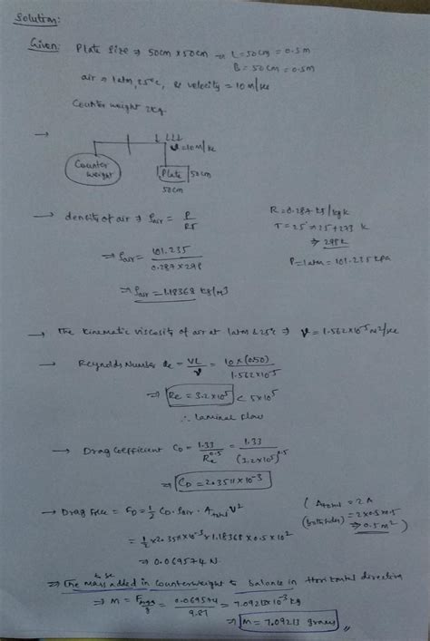 Solved Use Diagrams And Detailed Solution Please Course Hero