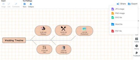 Lucidchart Timeline How To Make A Timeline In Lucidchart