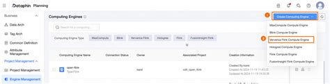 create a ververica flink compute source dataphin alibaba cloud