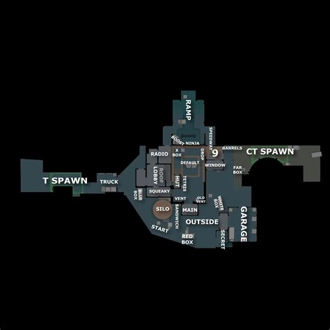 All Nuke Callouts In Cs2 Full Guide To Mastering The Map