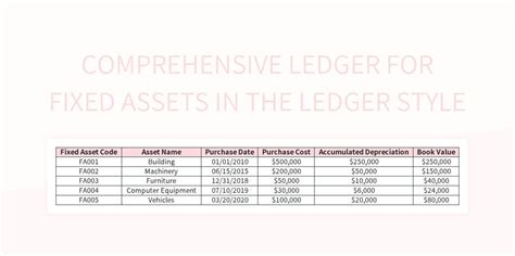 Free Fixed Assets Details Ledger Templates For Google Sheets And Microsoft Excel Slidesdocs