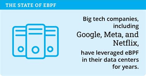 The Linux Foundation On Linkedin Ebpf Kerneldevelopment